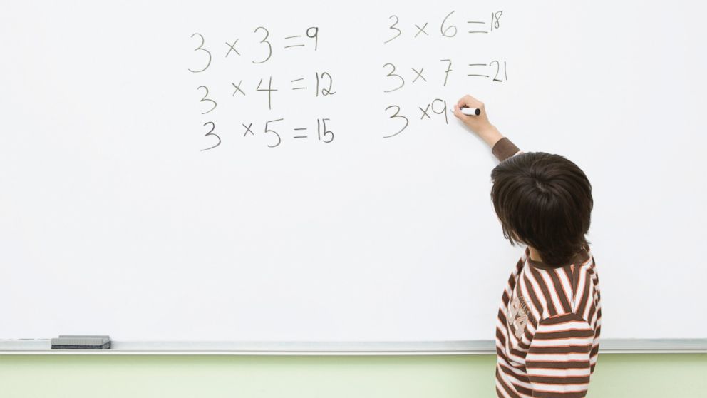 Your Brain on Math! - The Teaching Bank